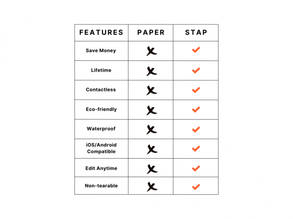 STAP – Smart Business Card